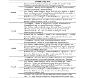 Series 7 study plan - How long to study for series 7 exam in 2026