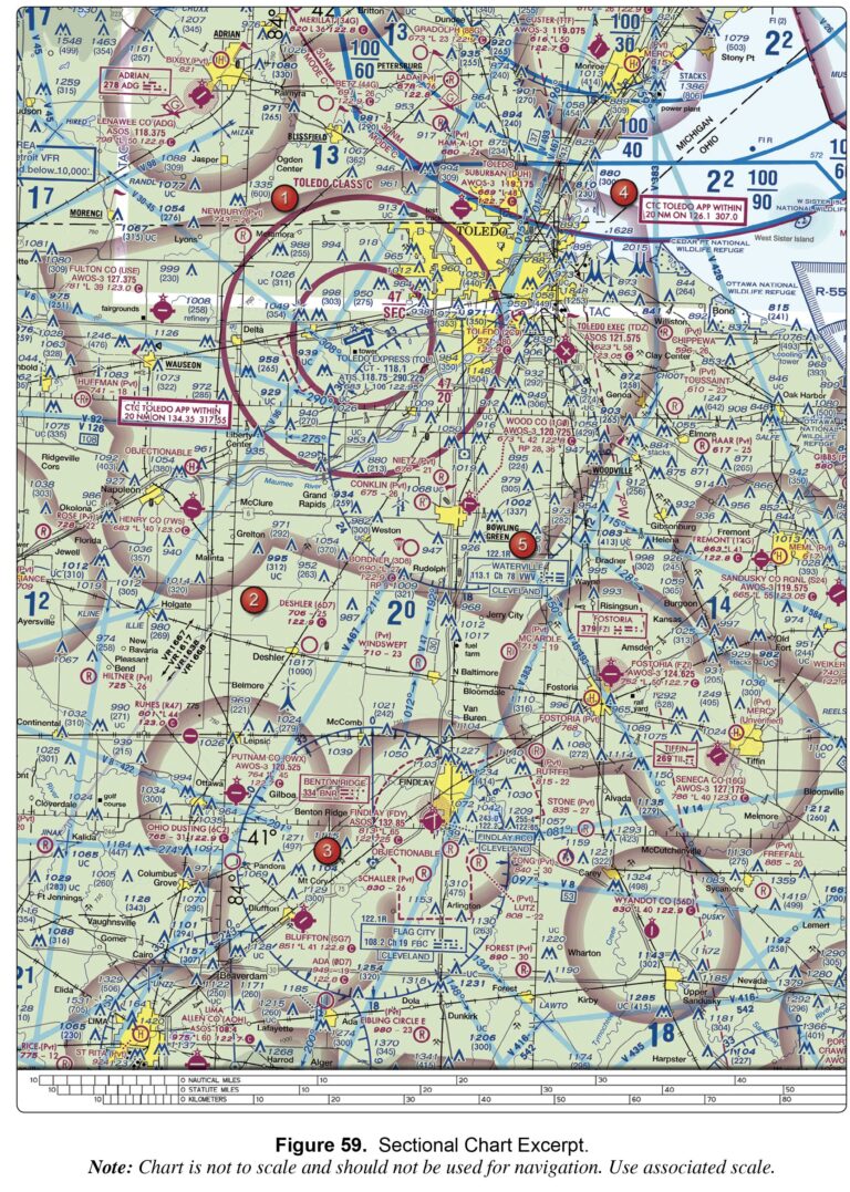 Free FAA Part 107 Practice Test - Over 210 Q's (Updated)
